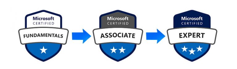 Conoce todos los niveles de las certificaciones Azure