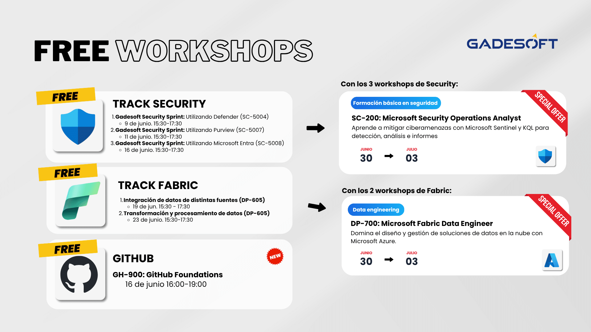 Cursos Microsoft y Certificaciones Oficiales con Gadesoft